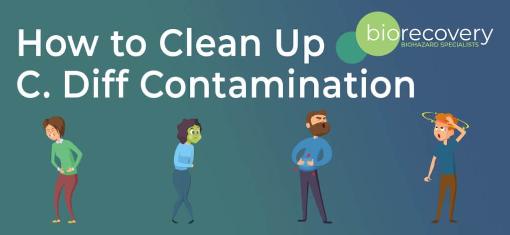 How To Clean Up C. Diff Contamination | Bio Recovery