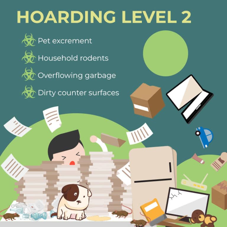 5 Levels Of Hoarding: When To Worry | Bio Recovery