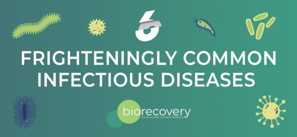 6 Frighteningly Common Infectious Diseases | Bio Recovery