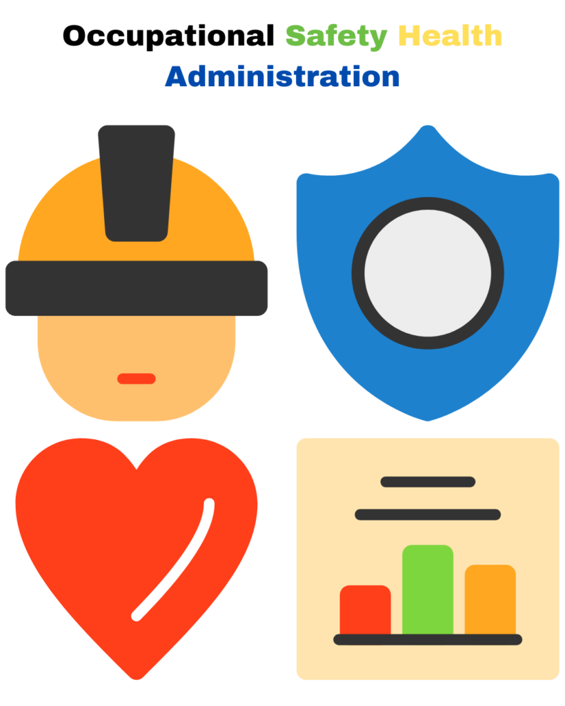 Important OSHA Standard Operating Procedure | Bio Recovery