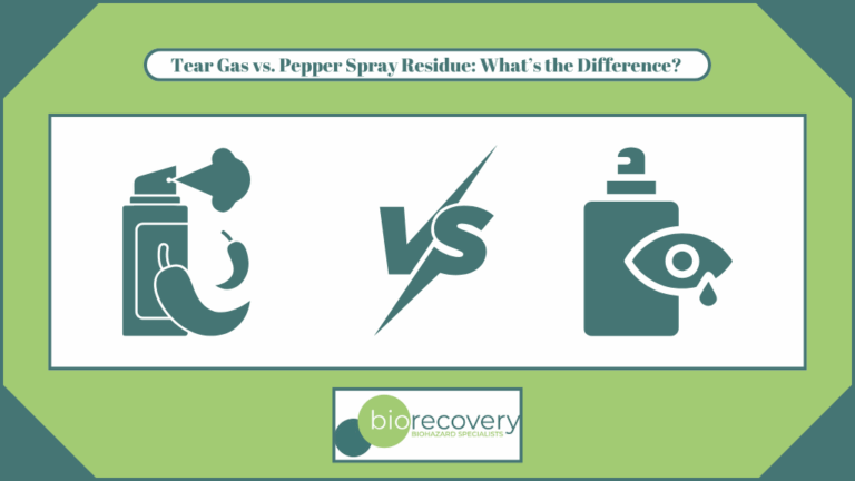 Tear Gas Vs. Pepper Spray Residue: What’s The Difference?