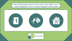 How Professionals Clean Up Crime Scenes | Bio Recovery